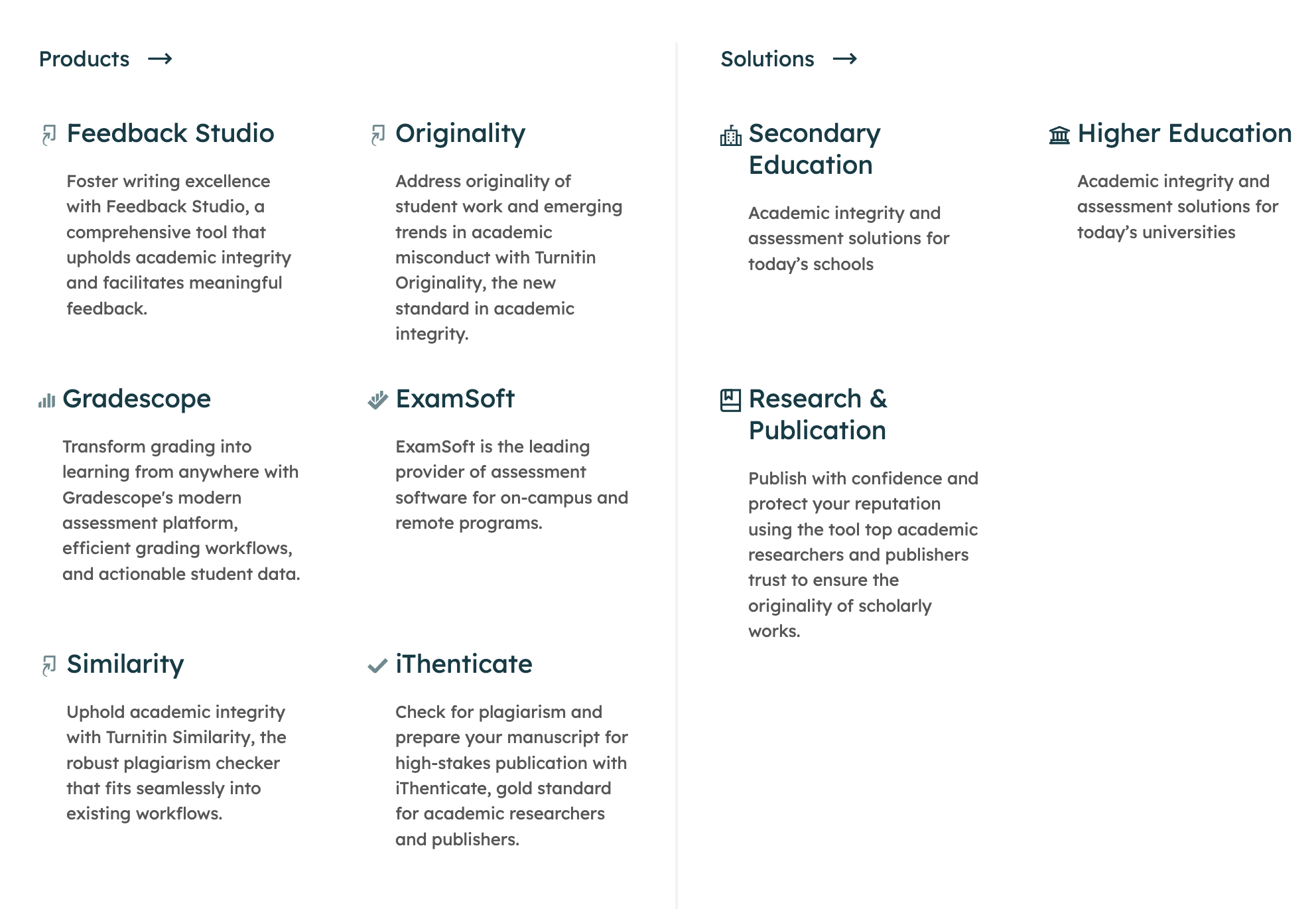 Turnitin Review: Features, Accuracy, and Best Alternatives