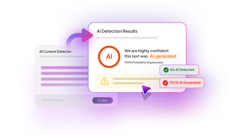 Free AI Detector & Checker - Detect ChatGPT, Claude & Gemini Text