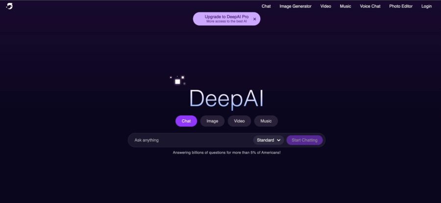Deep AI Chat Review: Honest, In‑Depth Analysis & Alternatives