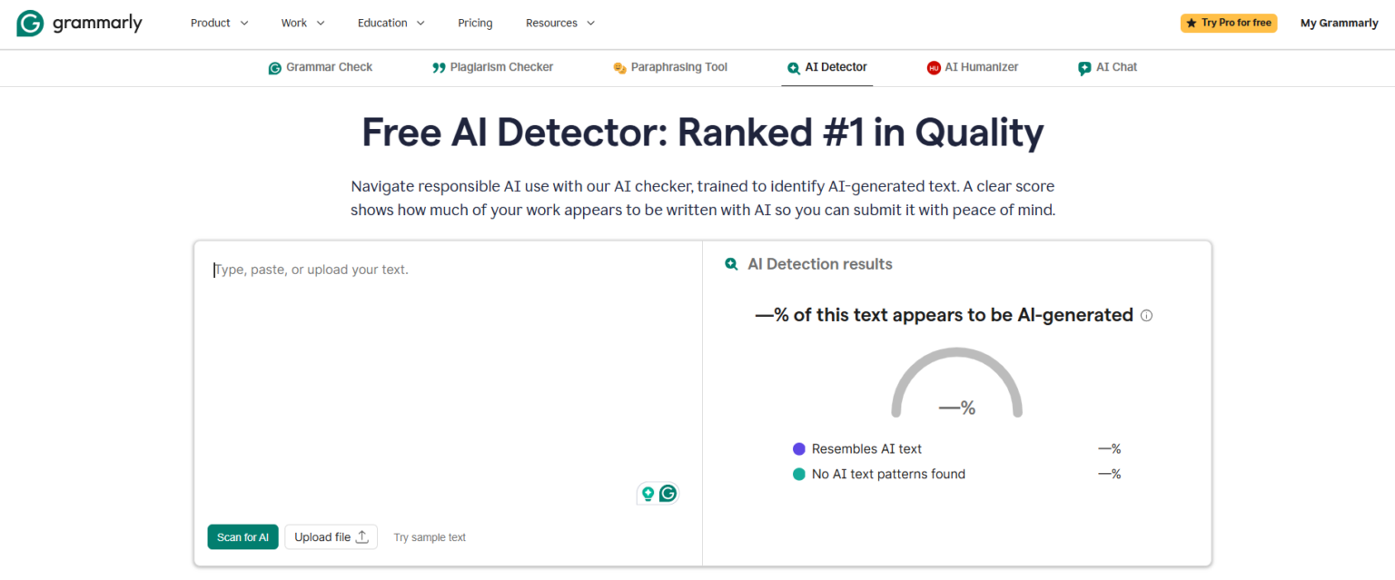 Grammarly AI Detector Review 2026: Real Test Data and Honest Verdict